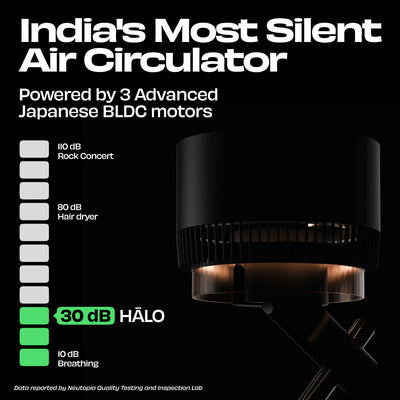 Nuuk Fans | Rechargeable Fans and Air Circulators