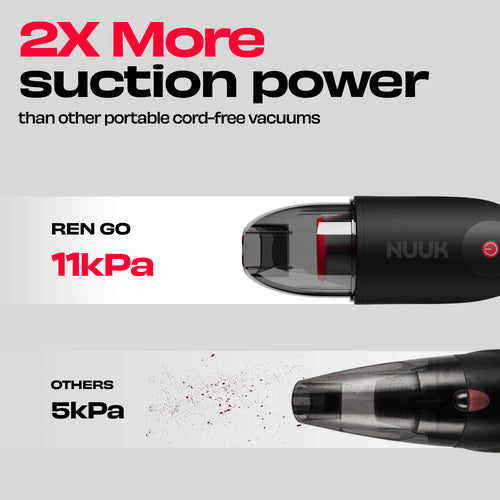 NUUK | High Performance Car and Home Vacuum Cleaners