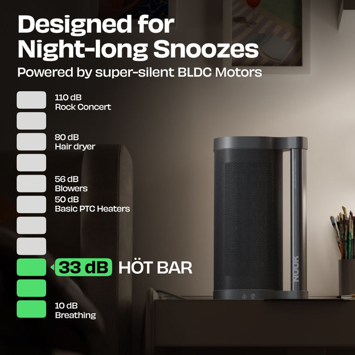 HÖT BAR | 2200W Space Heater with PTC Technology and Feather Touch Pan