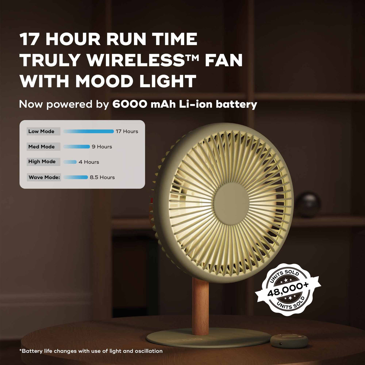 Nuuk Fans | Rechargeable Fans and Air Circulators