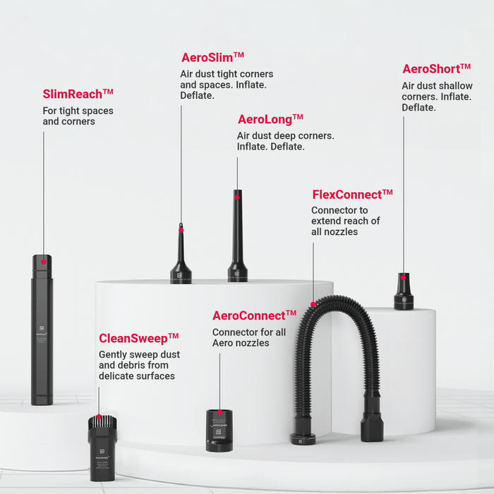 REN GO | 11 kPa Cordless Car Vacuum Cleaner