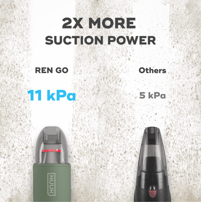 NUUK REN GO | 11 kPa Cordless Car Vacuum Cleaner